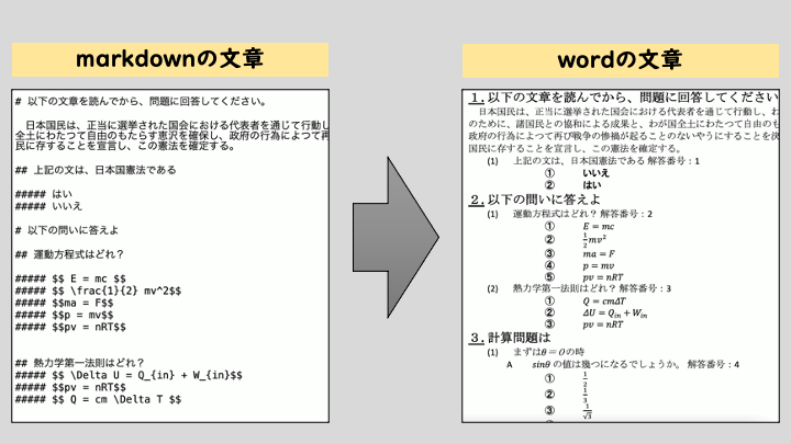 Markdown2定期試験 Md2exam 